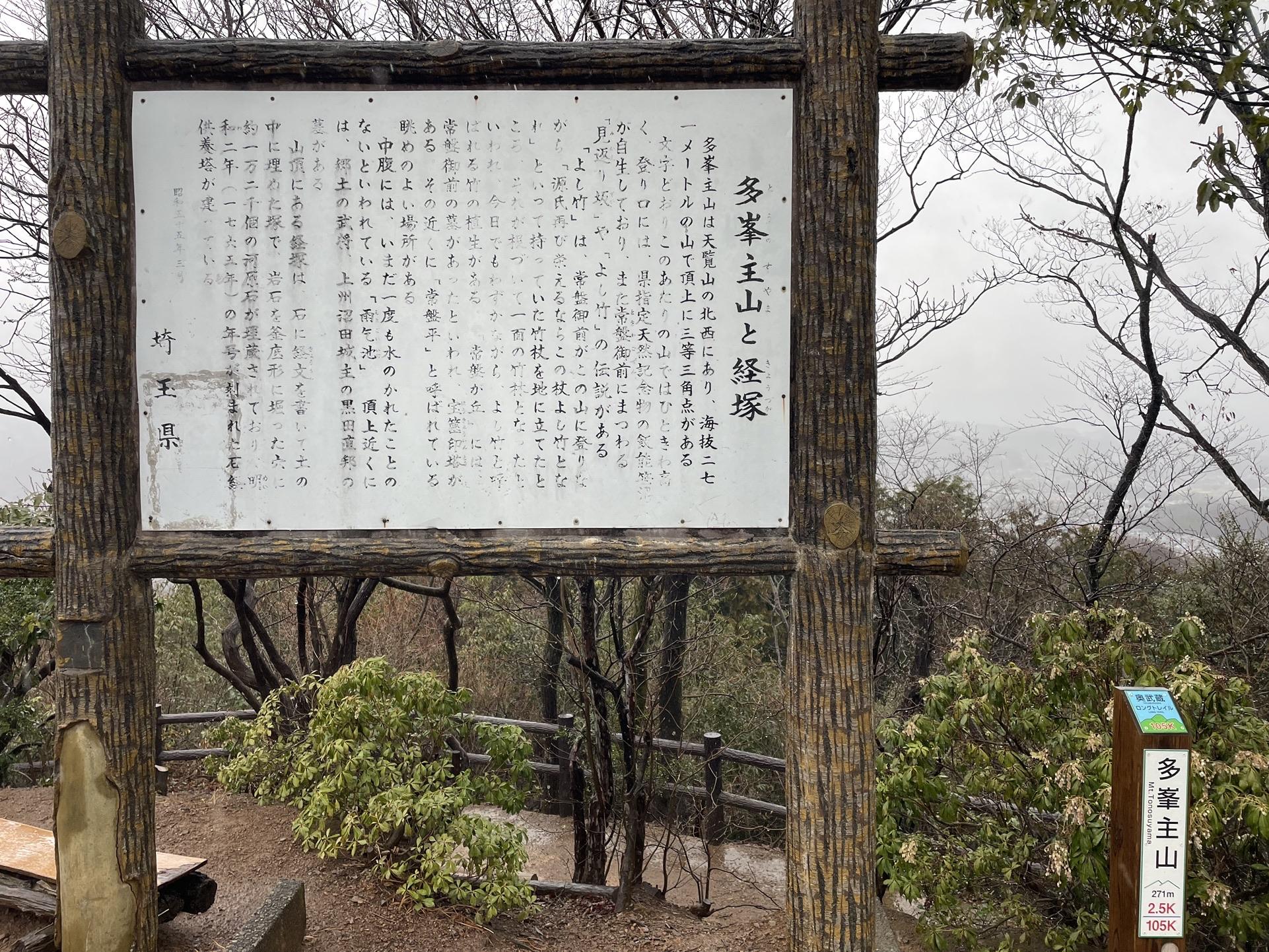 tsk-chaponさんの投稿したフィールドメモ | YAMAP / ヤマップ