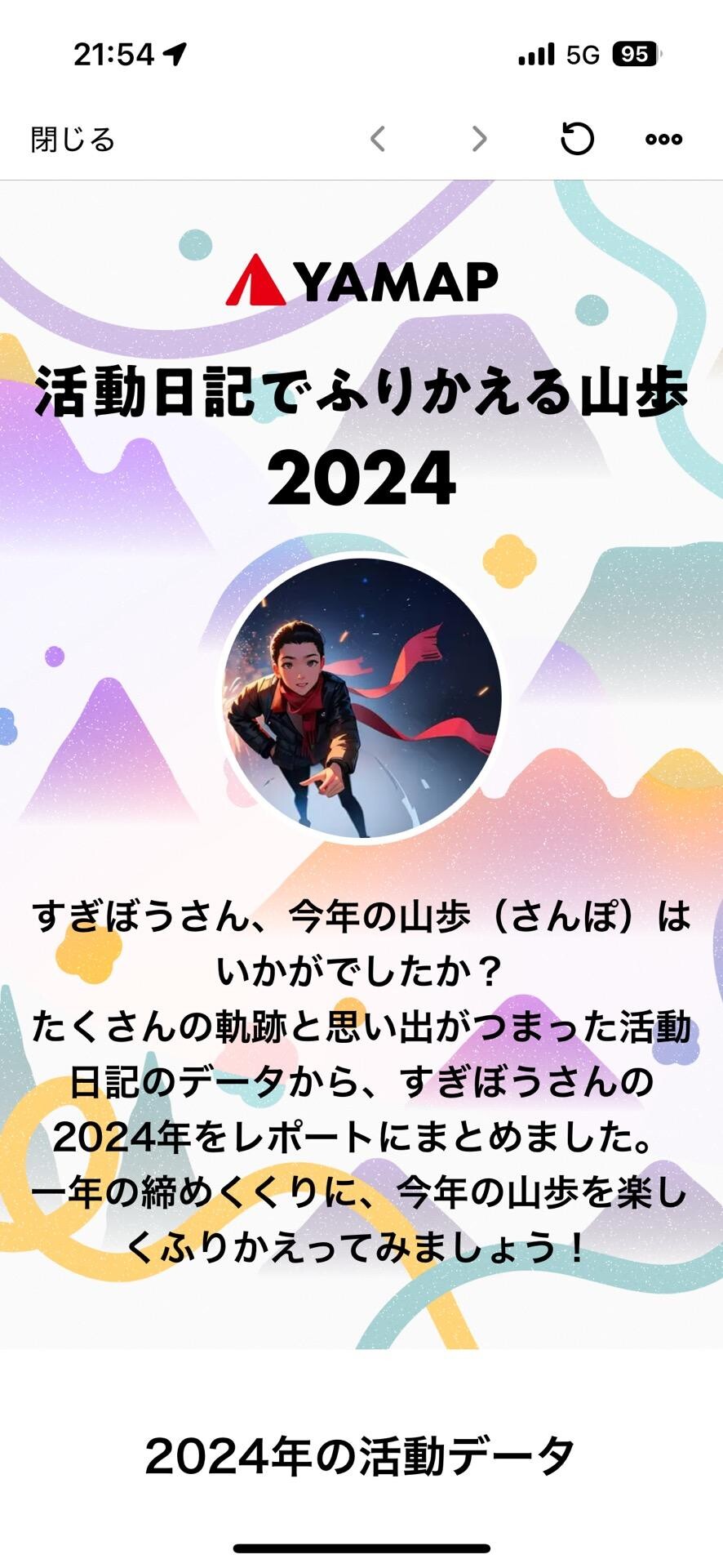 今年の山歩。今月の山歩で250km達成。... / すぎぼうさんのモーメント | YAMAP / ヤマップ