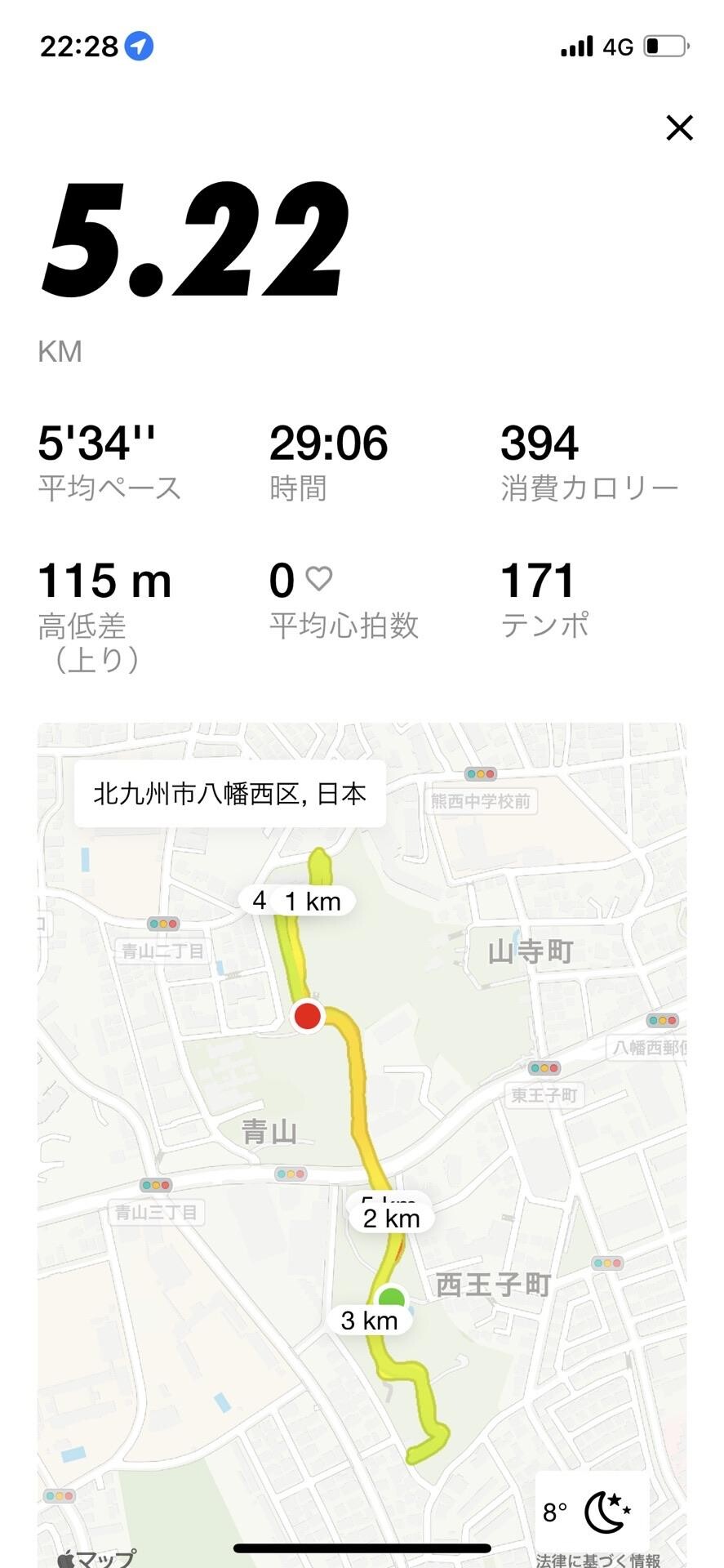 リハビリラン4/10 / マコトさんのランニングの活動データ | YAMAP / ヤマップ