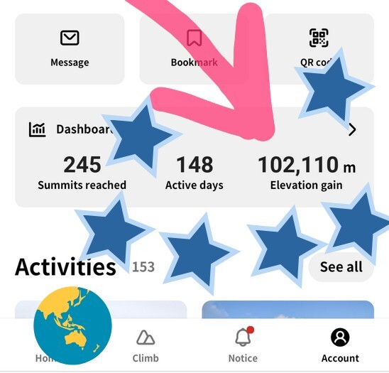 Fun facts, how many ... / jaykyushuhikingさんのモーメント | YAMAP / ヤマップ