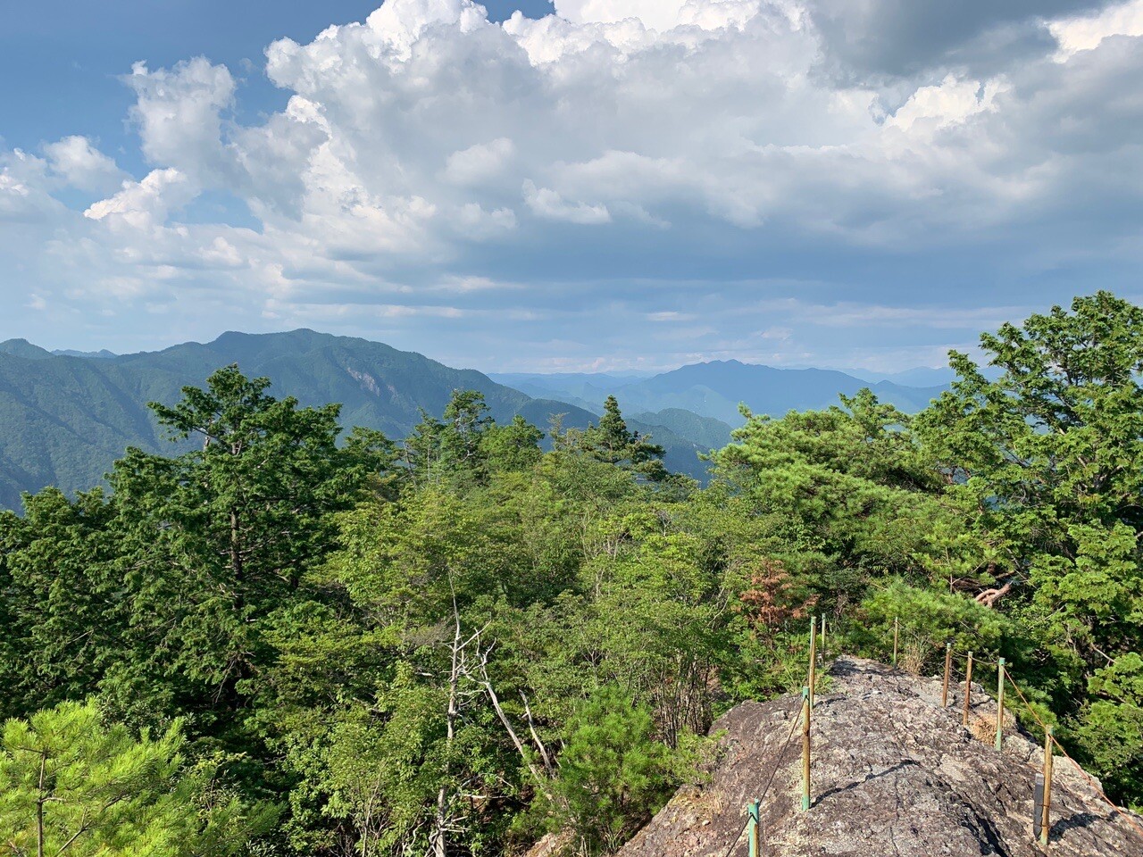 si-takaさんの投稿したフィールドメモ | YAMAP / ヤマップ