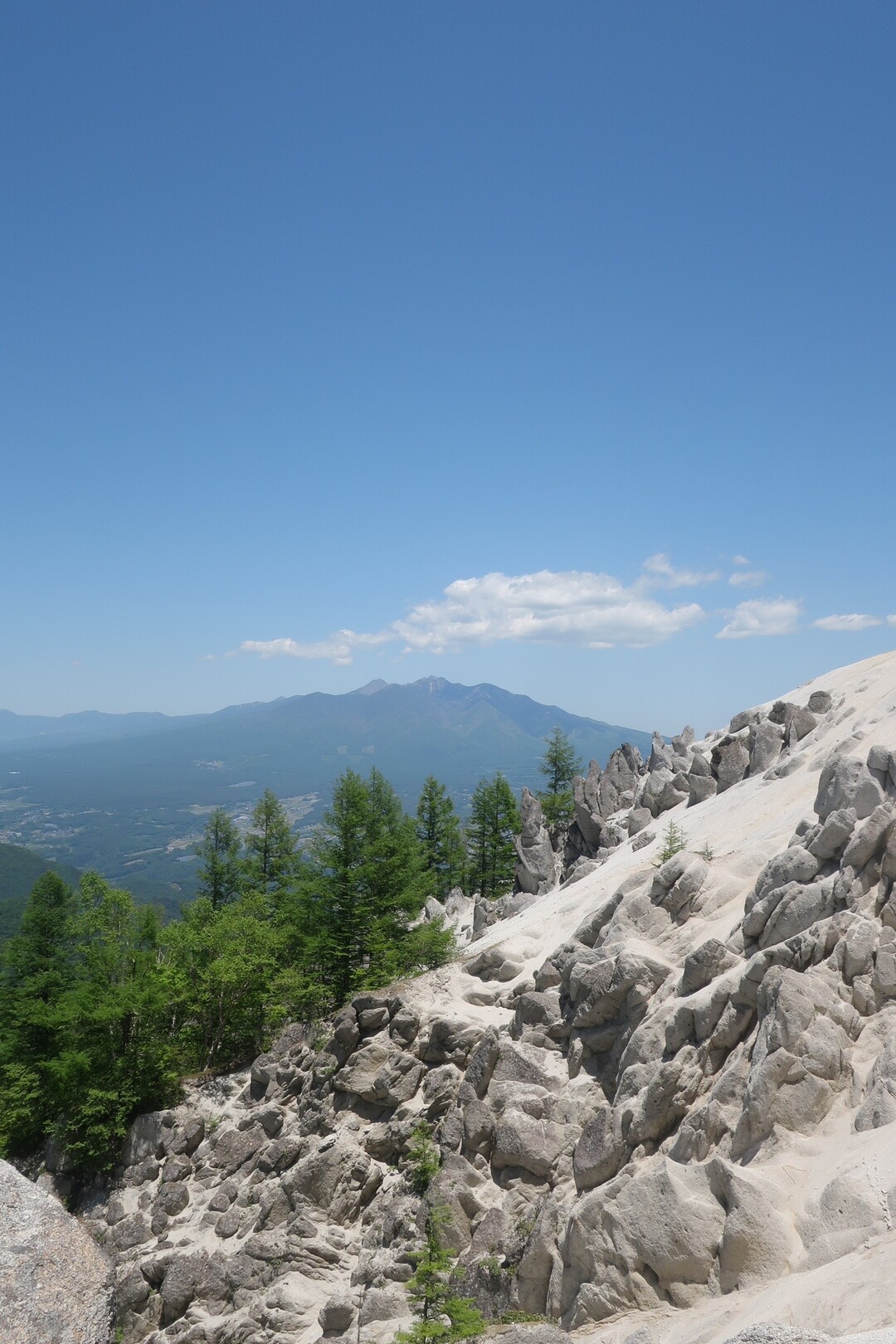 日向山 / risa さんの雨乞岳の活動データ | YAMAP / ヤマップ