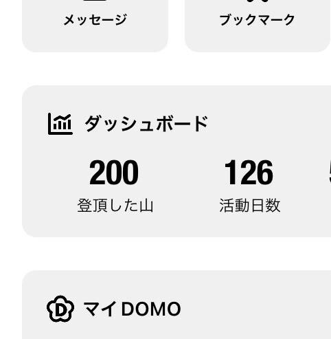 あと1座で200座⛰ 何処にしようかなー... / まにゃさんのモーメント | YAMAP / ヤマップ
