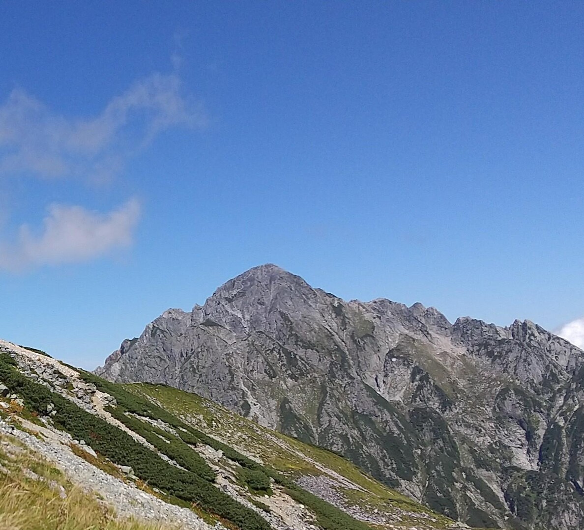 前剱・剱岳 / miekoさんの剱岳の活動データ | YAMAP / ヤマップ