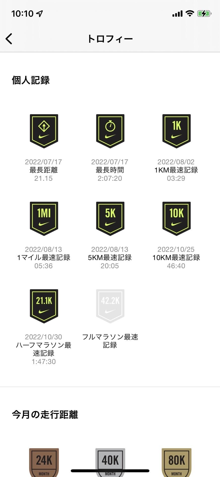 21.1km.今月ラストラン！ハーフPB... / てらもさんのモーメント | YAMAP / ヤマップ