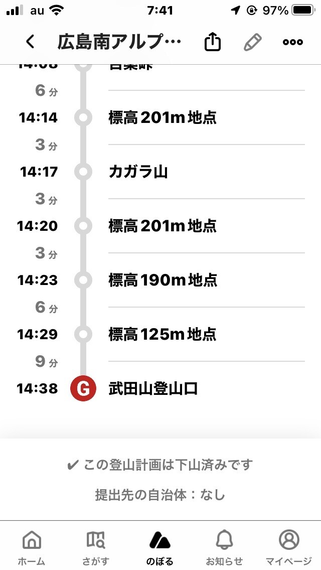 昨日の広島南アルプス縦走は、長時間だった... / kiyoさんのモーメント | YAMAP / ヤマップ