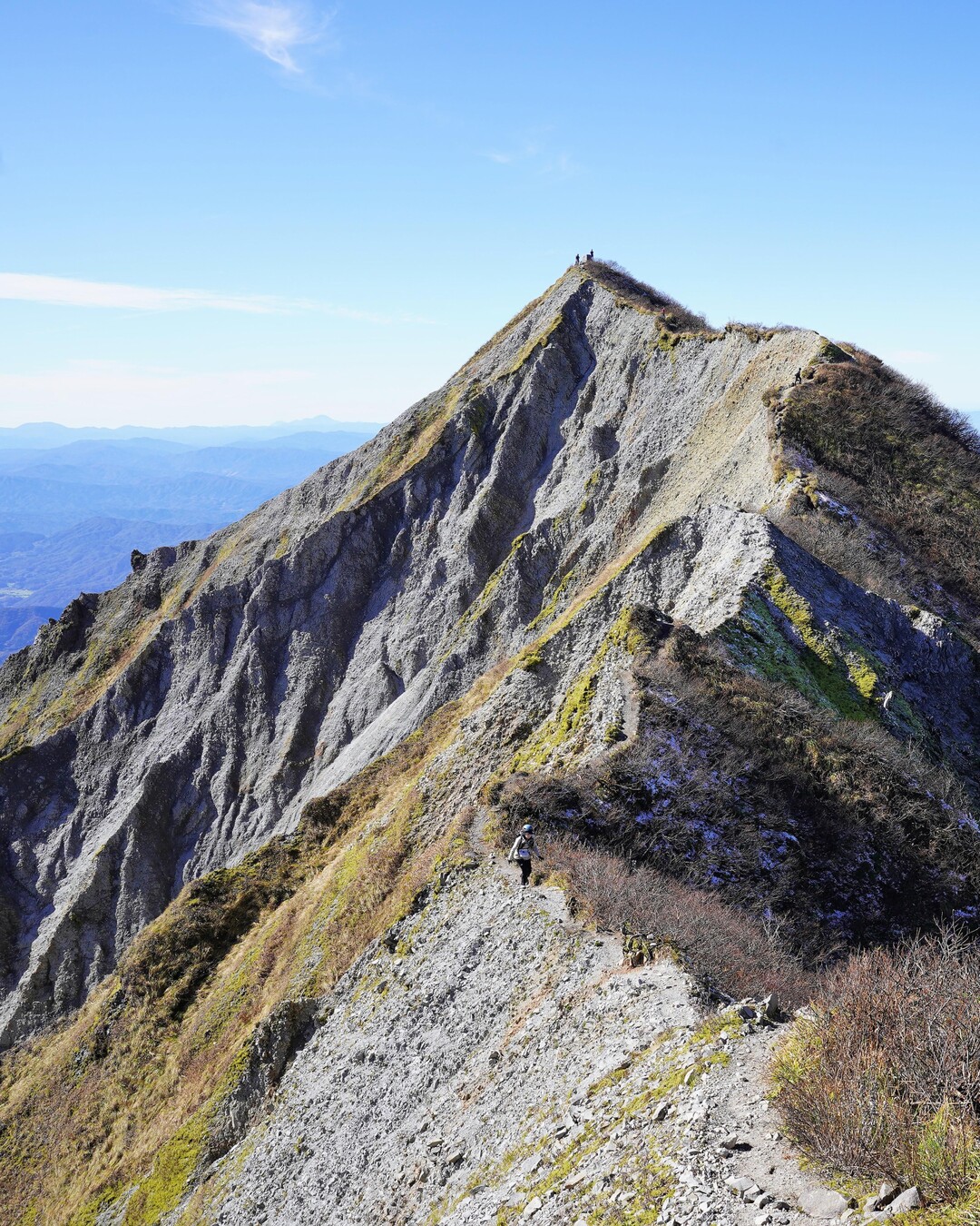 mats(まっつ)さんの投稿したフィールドメモ | YAMAP / ヤマップ