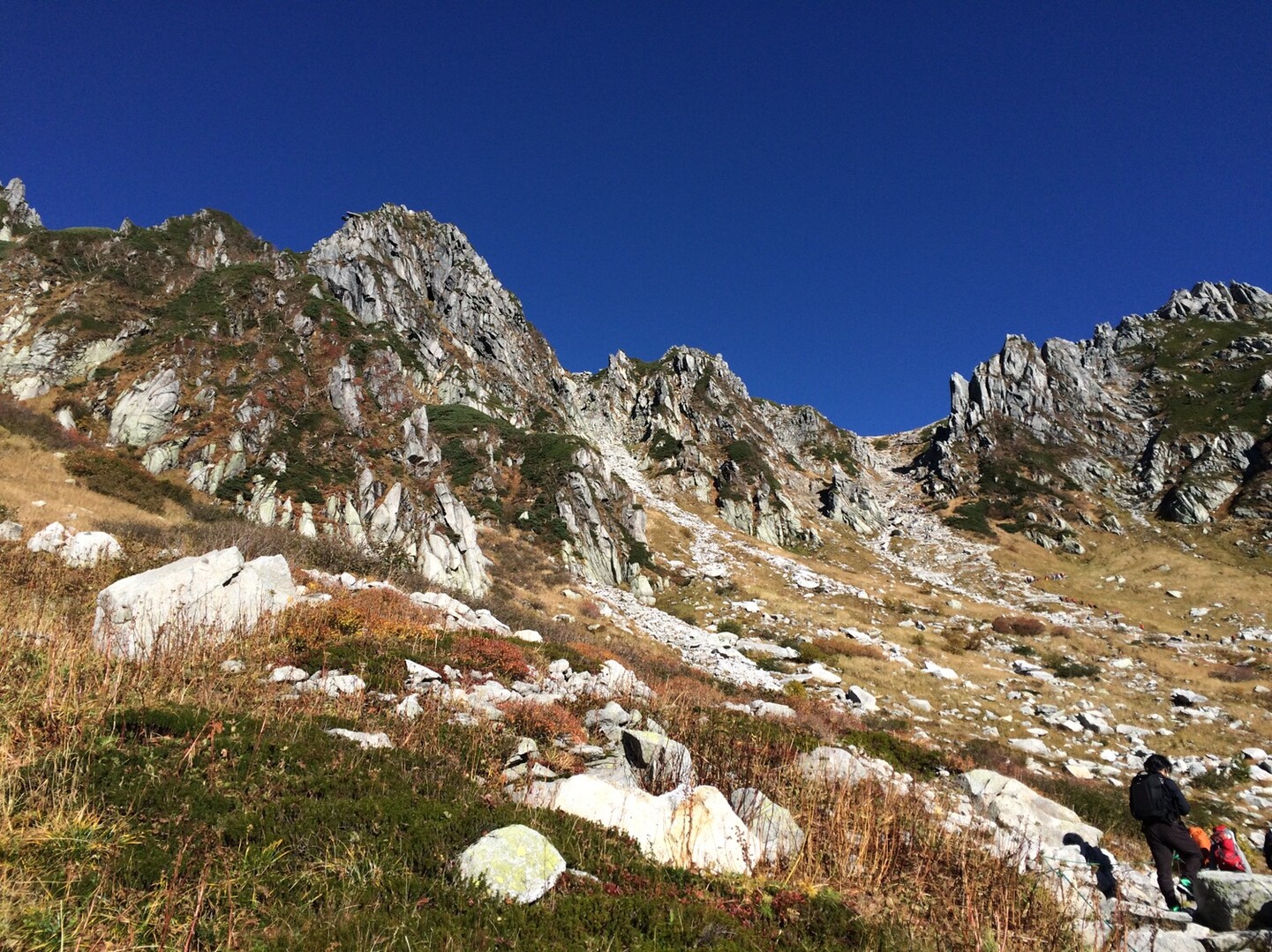 kiyoのページ | YAMAP / ヤマップ