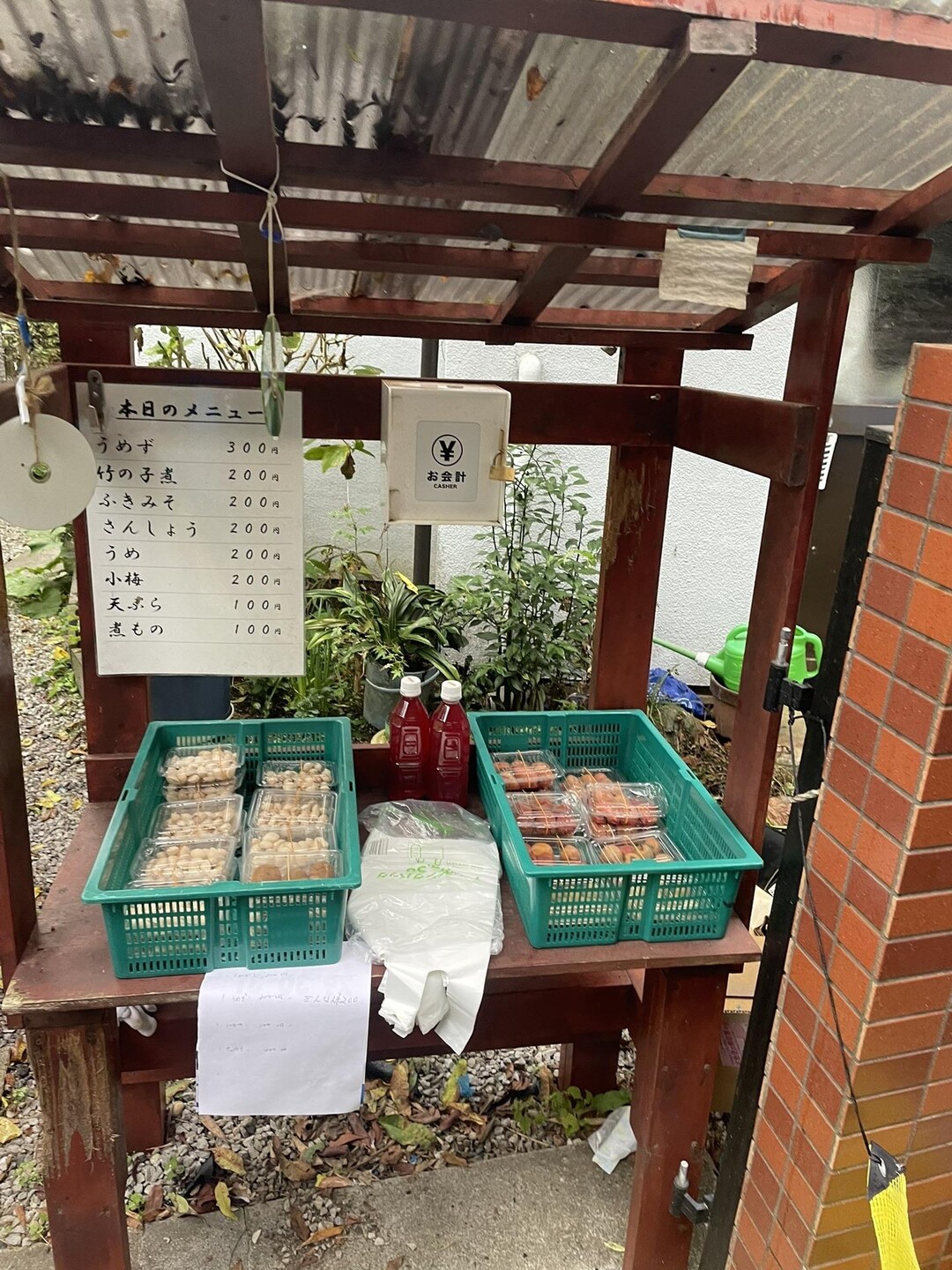 hideshanさんの投稿したフィールドメモ | YAMAP / ヤマップ