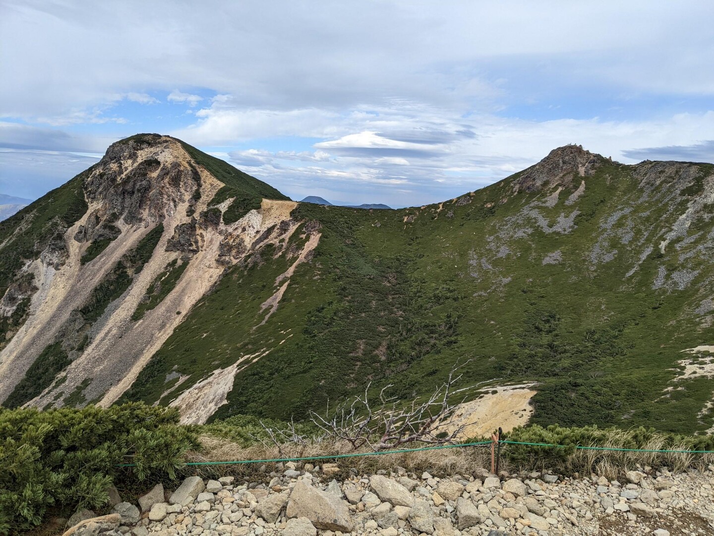 箕冠山・根石岳・東天狗岳・西天狗岳 / y☆shiさんの八ヶ岳（赤岳・硫黄岳・天狗岳）の活動データ | YAMAP / ヤマップ