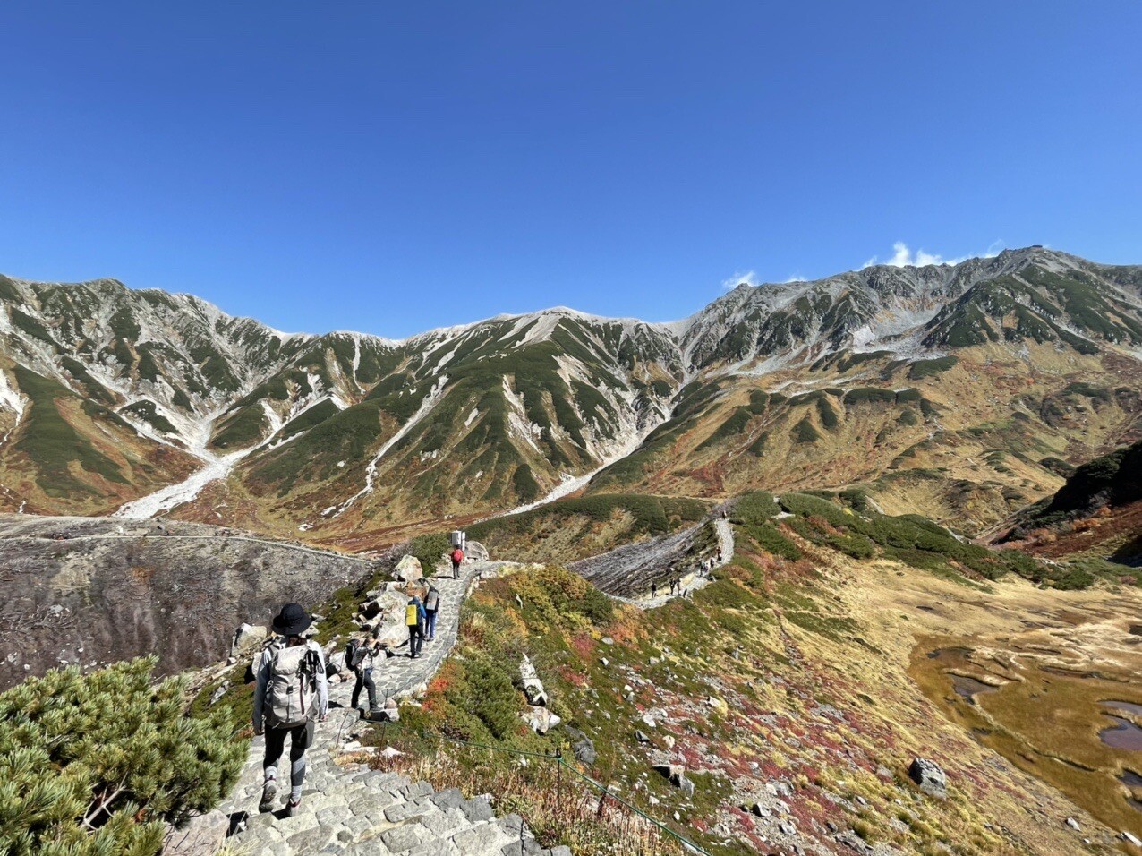 浄土山 / maya_ponさんの立山・雄山・浄土山の活動データ | YAMAP / ヤマップ