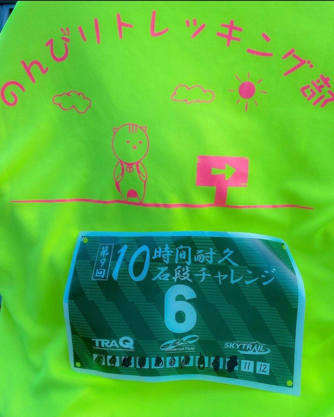 2021年 3333段 10時間耐久石段チャレンジ / MASAさんのトレイルランニングの活動データ | YAMAP / ヤマップ