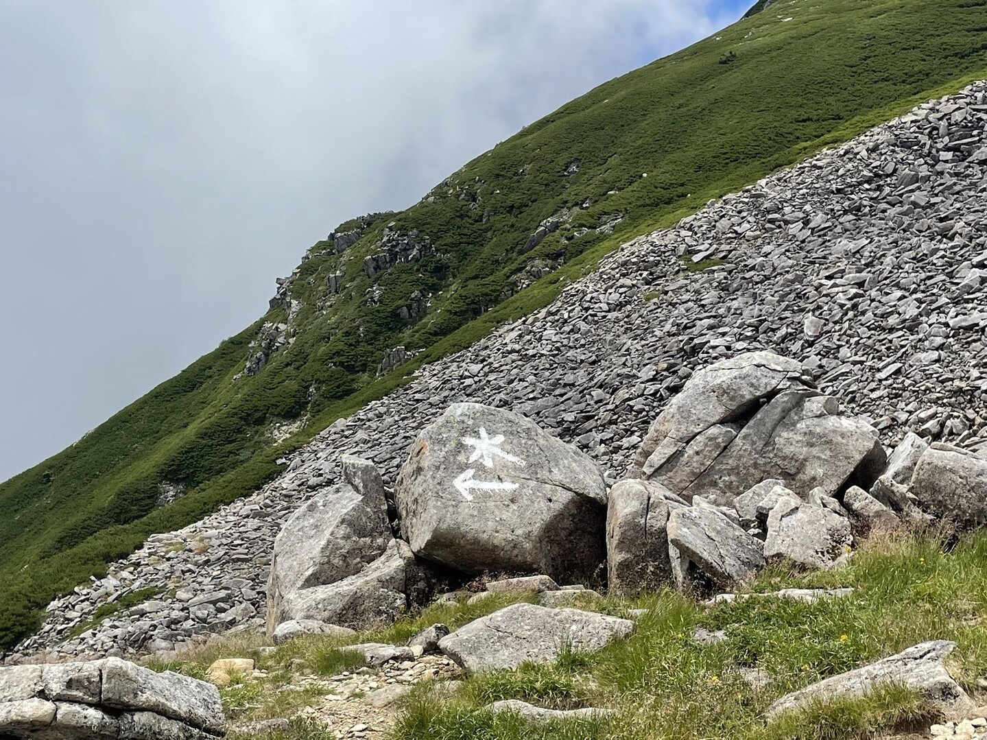 hideshanさんの投稿したフィールドメモ | YAMAP / ヤマップ