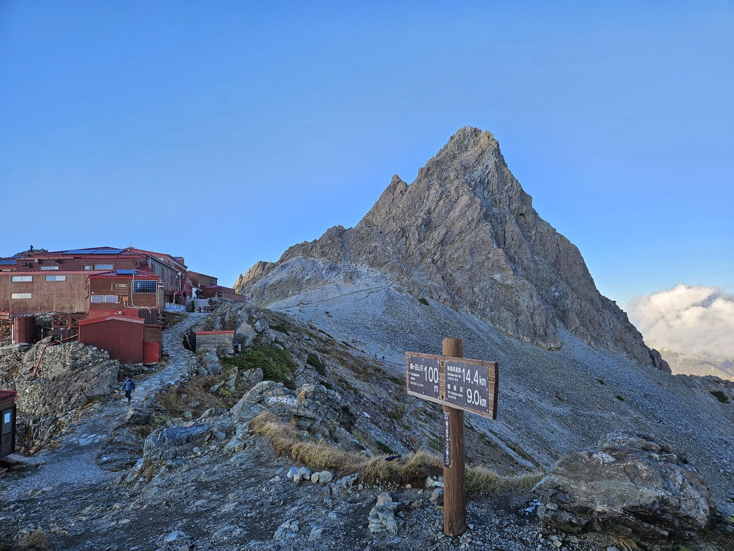 keiのページ | YAMAP / ヤマップ